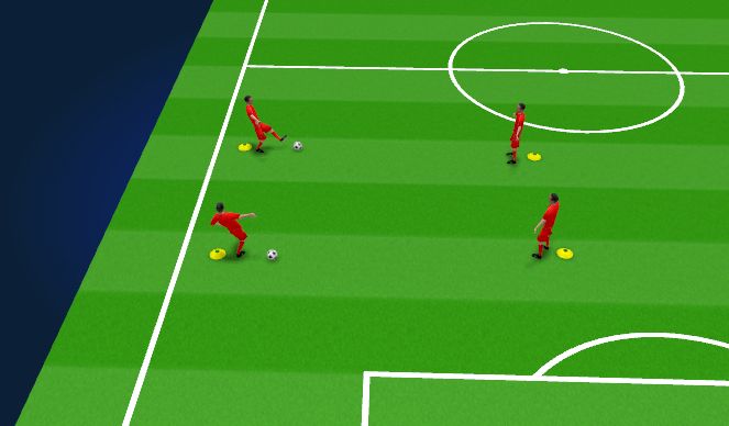 Football/Soccer: Creating Attacking Team Shape- Width (Warm-ups, Moderate)