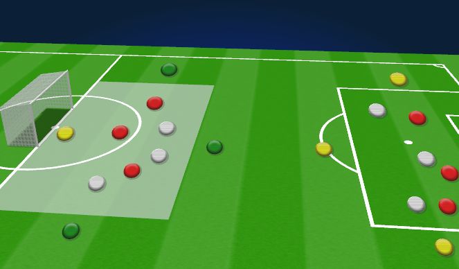 Football/Soccer: Tue_5-3-24_finishing area (Tactical: Inventive play ...