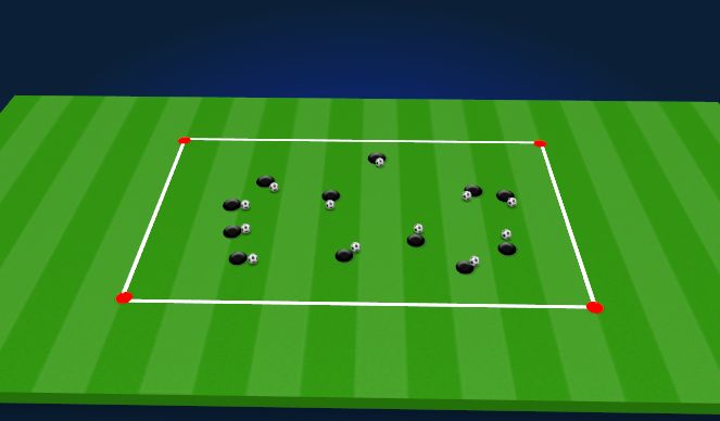 Football/Soccer: U9/10 - 1v1 using dribbling with feints and fakes ...
