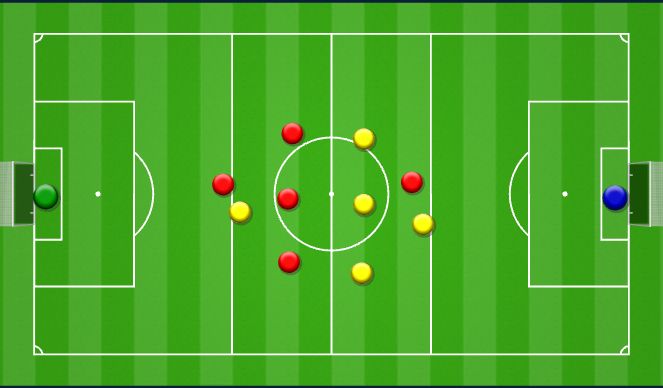 Football/Soccer: Defending in Midfield (Academy: Mid-block and press ...