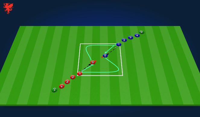 Football/Soccer: turning (Technical: Turning, Academy Sessions)