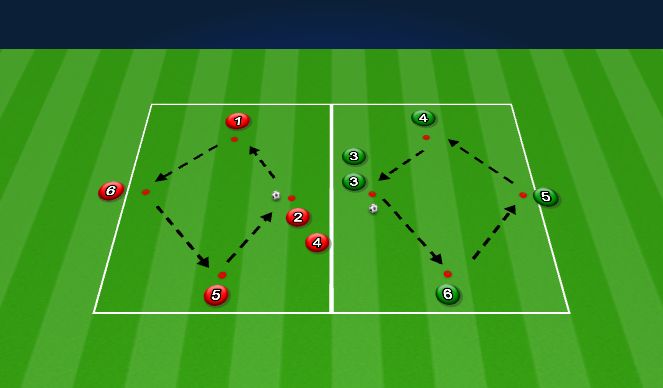Football/Soccer: PASS PATTERN (Technical: General, Beginner)