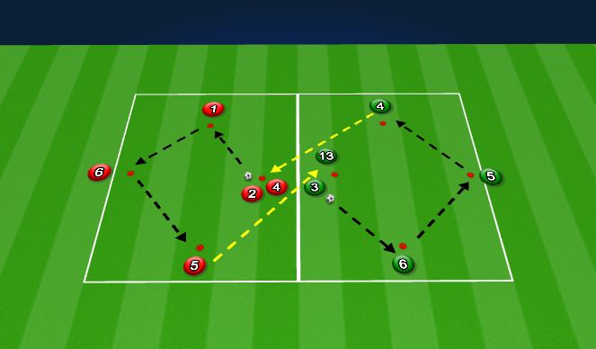 Football/Soccer: PASS PATTERN (Technical: General, Beginner)
