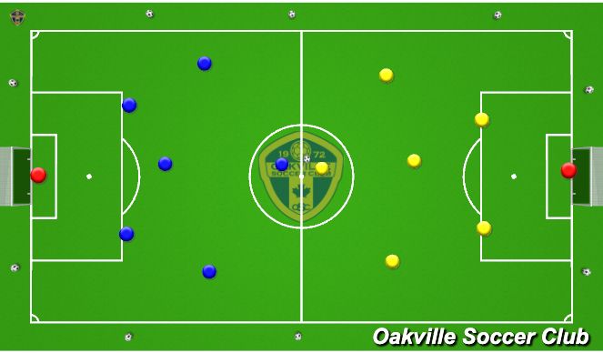 Football/Soccer: Technical: Passing & Receiving (Technical: Passing ...
