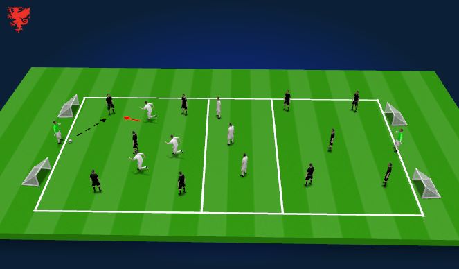 Football/Soccer: 8. General Session - Defend Breaking Lines (Tactical ...