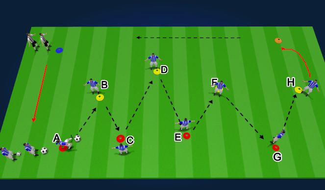 Football/Soccer: MCAA568- Mariela Midfield Play (Technical: Passing & Receiving , Moderate)