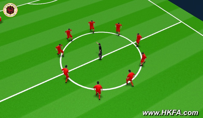 Football/Soccer: Cooldown (Warm-ups, Academy Sessions)