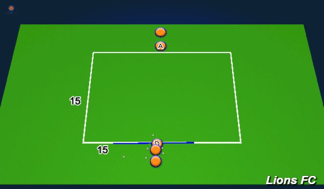 Football/Soccer: FQA1 15/16s 20/03/24 - DO - sub sub principles ...