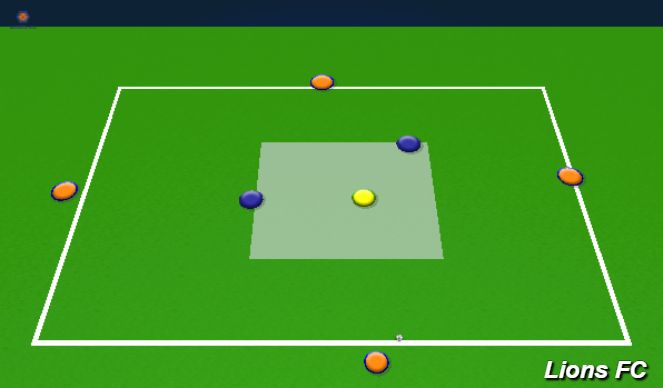 Football/Soccer: FQA1 15/16s 20/03/24 - DO - sub sub principles ...