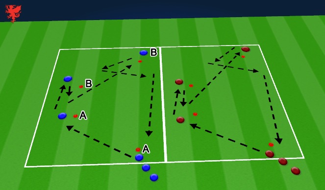 Football/Soccer: u9 - Combination Play (Tactical: Combination play ...