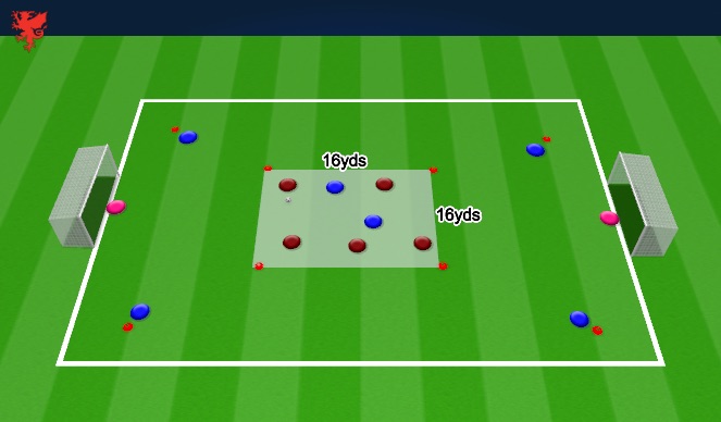 Football/Soccer: u9 - Combination Play (Tactical: Combination play ...