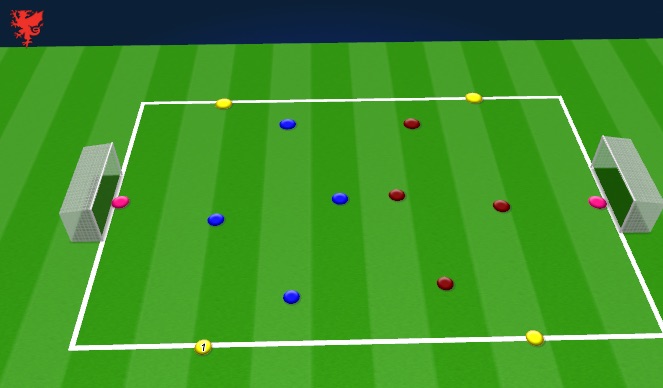 Football/Soccer: u9 - Combination Play (Tactical: Combination play ...