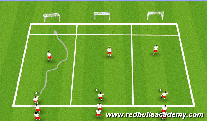 Football/Soccer: Dribbling, RWB (Technical: Dribbling and RWB, Academy ...