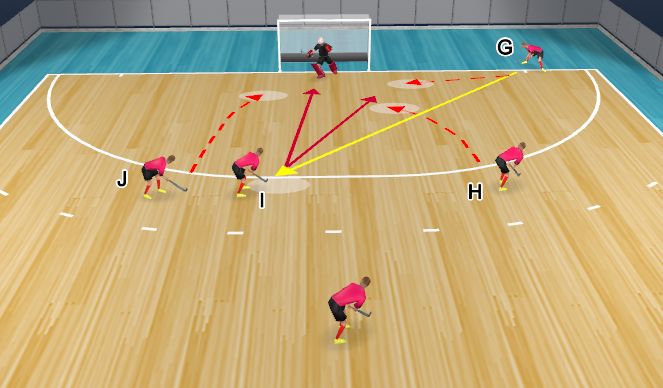 Hockey: pc0 (Technical: Goal Scoring, Senior)