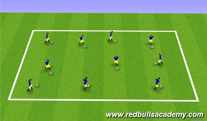 Football/Soccer: Lightning: U8: Dribbling: Week 2.1 (Technical ...