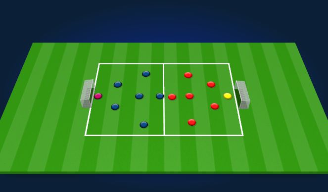 Football/Soccer: 20.03.2024 - Recovery to compact shape (Small-Sided ...