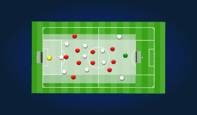 Football/Soccer: Tue_19-3-24 - Fast Attack using wide players (Academy ...