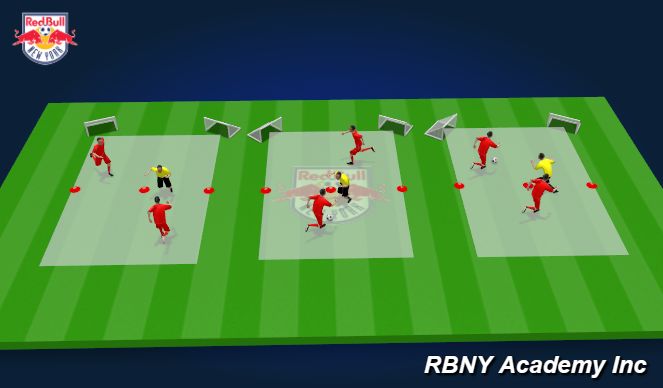 Football/Soccer: Defending - 1 vs 2 (Functional: Defender, Academy ...