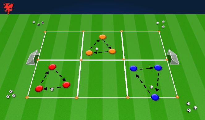 Football/Soccer: Session Task 8 - Passing ORIGINAL (Technical: Passing ...