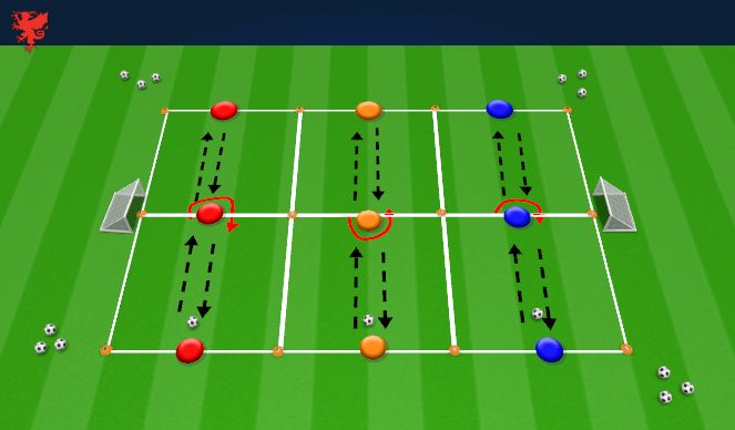 Football/Soccer: Session Task 8 - Passing ORIGINAL (Technical: Passing ...
