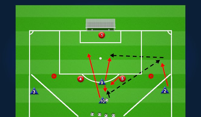 Football/Soccer: Create scoring options by having numbers in the box ...