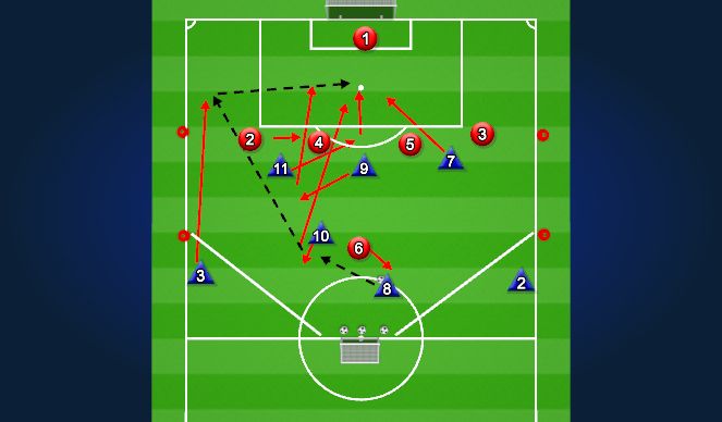 Football/Soccer: Create scoring options by having numbers in the box ...