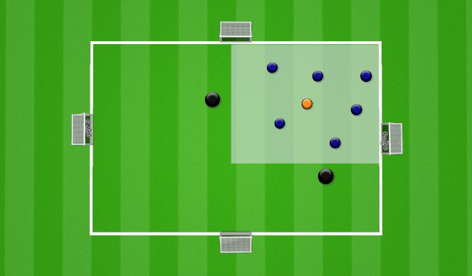 Football/Soccer: SUPER 7's Week #7 (Technical: General, Academy Sessions)