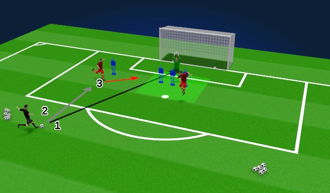 Football/Soccer: Straighter Crosses ISU (Goalkeeping: General, Moderate)