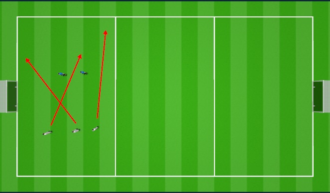 Football/Soccer: Week 7 - Patient defending & staying compact ...