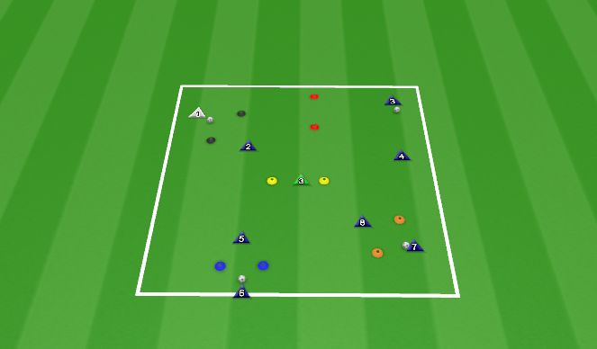 Football/Soccer: FDP- Session 7 (Technical: Passing & Receiving , Beginner)