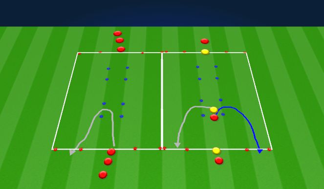 Football/Soccer: Twist with Pressure Behind new'24 (Technical: Turning ...