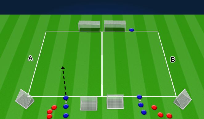 Football/Soccer: Twist with Pressure Behind new'24 (Technical: Turning ...