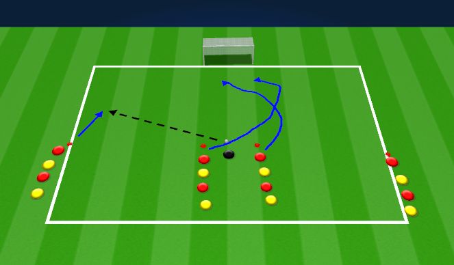 Football/Soccer: Cross and Finish new'24 (Technical: Crossing ...