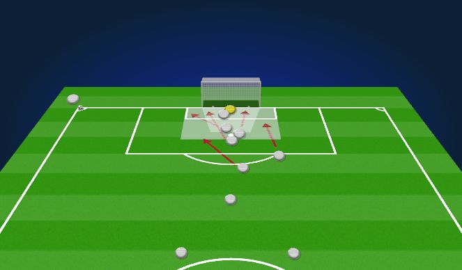Football/Soccer: Wed_20-3-24 - Set Pieces_corner (Set-Pieces: Corners ...