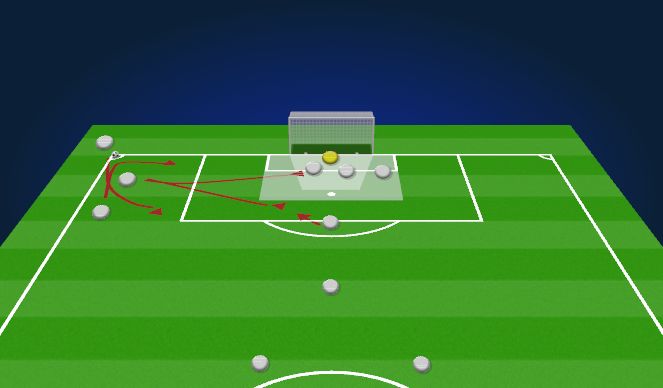 Football/Soccer: Wed_20-3-24 - Set Pieces_corner (Set-Pieces: Corners ...