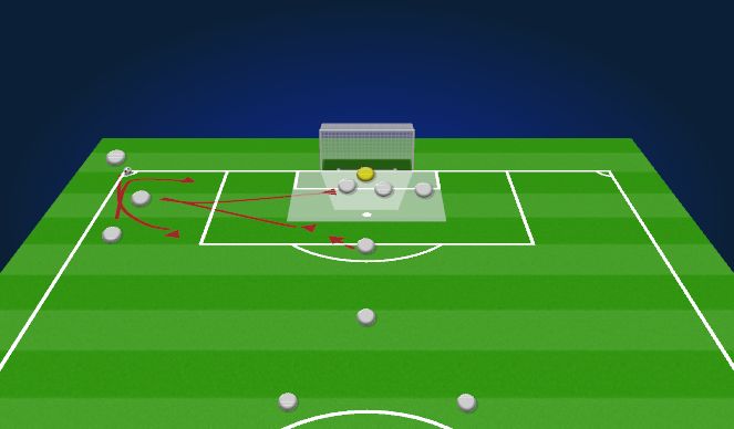 Football/Soccer: Wed_20-3-24 - Set Pieces_corner (Set-Pieces: Corners ...