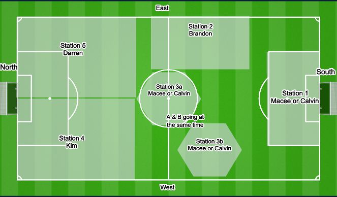 Football/Soccer: VFC Training Thursday 3/21/2024 (Technical: Coerver ...