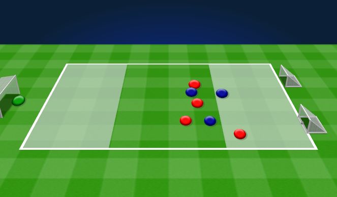 Football/Soccer: 24.03.20 (Technical: Attacking and Defending Skills ...
