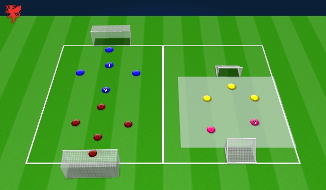 Football/Soccer: Combination Play / Double movements (Tactical ...