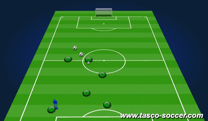 Football/Soccer: 3/20/24 (Academy: Attacking transition game, Academy ...