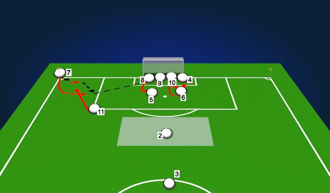 Football/Soccer: Game Prep 2 (Tactical: Positional understanding, Moderate)