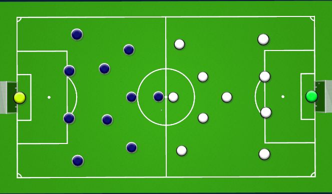 Football/Soccer: Game Prep 2 (Tactical: Positional understanding, Moderate)