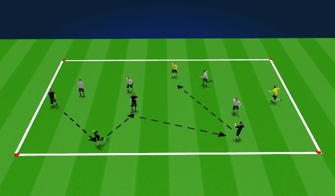 Football/Soccer: VFC Training Thursday 3/21/2024 (Technical: Coerver ...