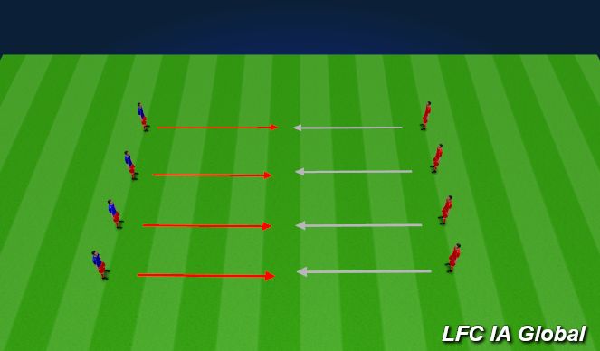 Football/Soccer: LFC IA - YDP - Defense (session 2) (Academy: Mid-block ...