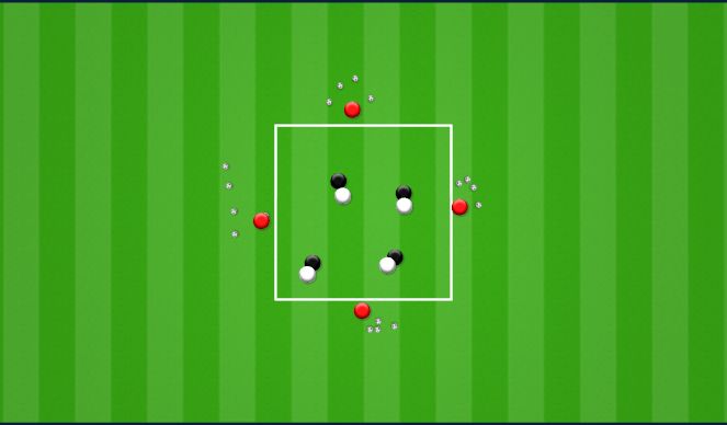 Football/Soccer: 21/3/2024 - YDP - U14-U16 - In Possession Principles ...