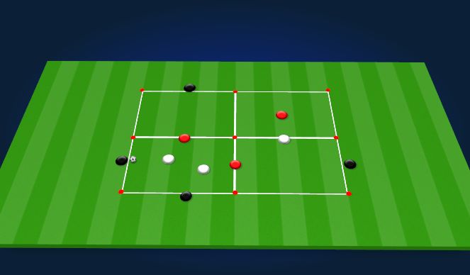 Football/Soccer: 21/3/2024 - YDP - U14-U16 - In Possession Principles ...