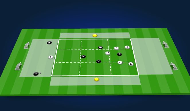 Football/Soccer: 21/3/2024 - YDP - U14-U16 - In Possession Principles ...