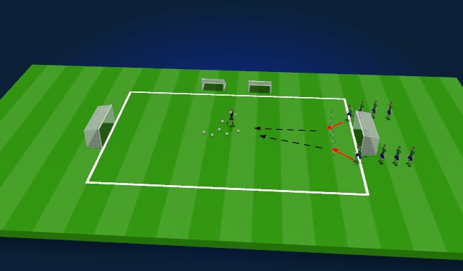 Football/Soccer: BKF Week 7 1v1 defensive skill, deflection and ...