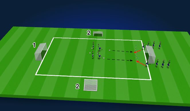 Football/Soccer: BKF Week 7 1v1 defensive skill, deflection and ...