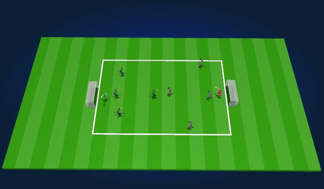 Football/Soccer: BKF Week 7 1v1 defensive skill, deflection and ...